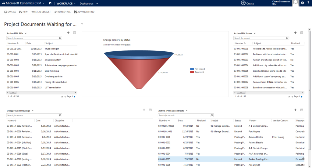 Dashboard | IPM Construction Management Software - Integrates with ...