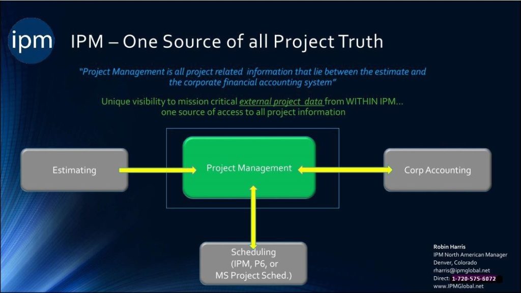IPM One Source of the Truth | IPM Construction Management Software ...