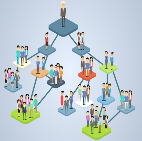 Consolidation – Making it Easy | IPM Construction Management Software ...